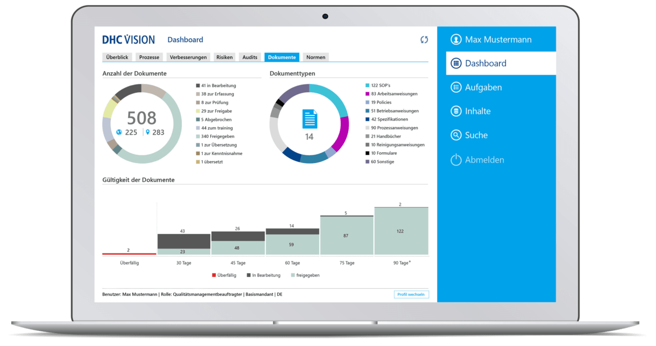 Regulatory Quality for Startups - DHC Business Solutions